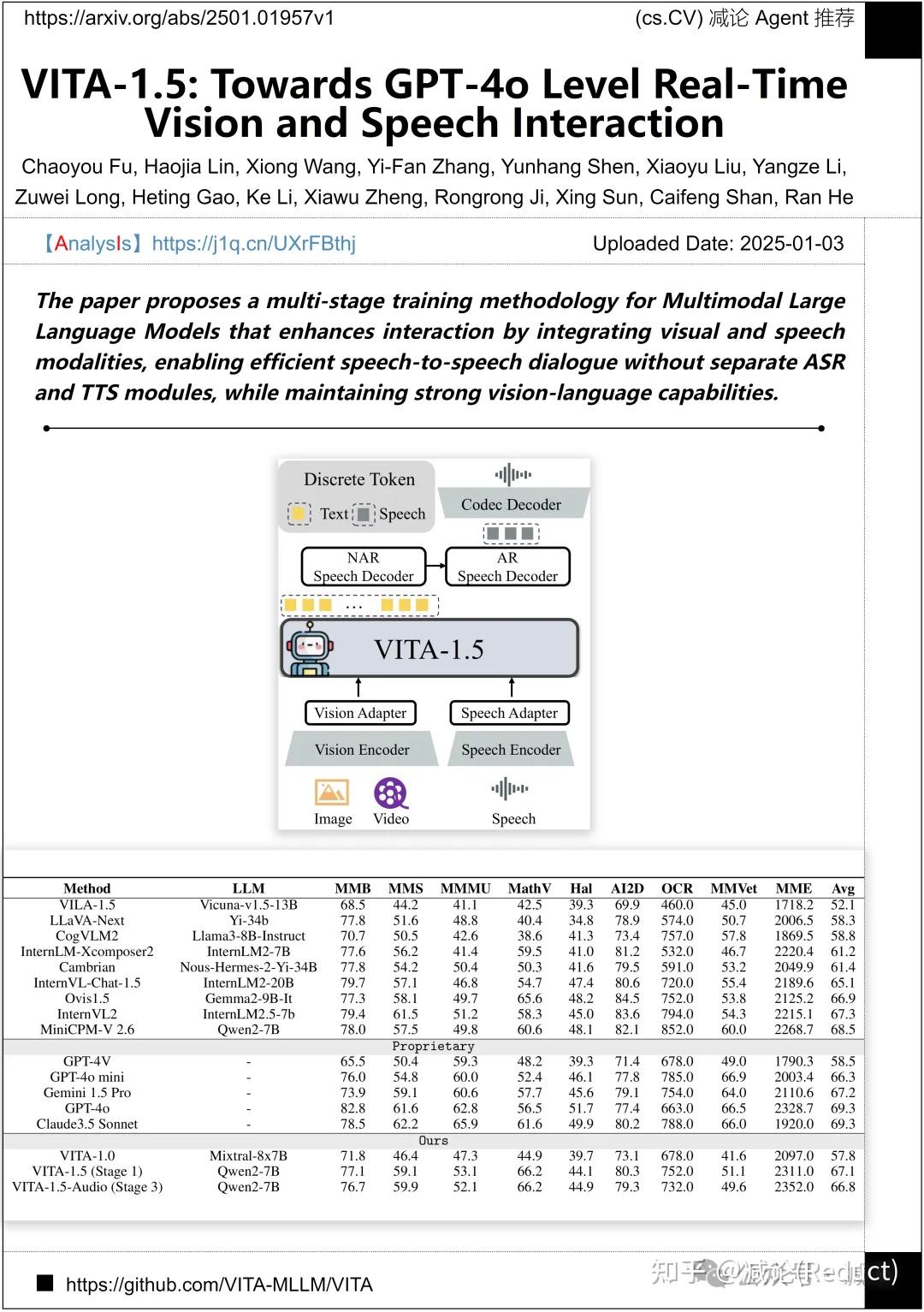 【1.6-arXiv】中山提出跨模态校准解码方法缓解大模型幻觉！ - 知乎