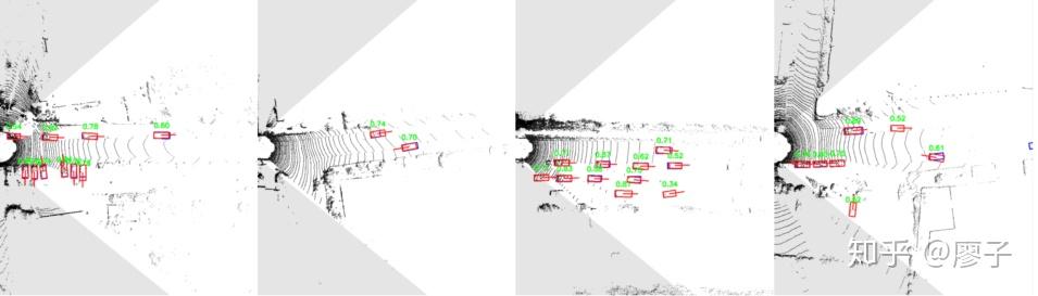PIXOR: One-stage 3D Detector - 知乎