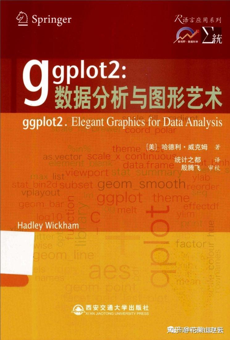 R绘图：一文了解ggplot2颜色的设置 知乎 