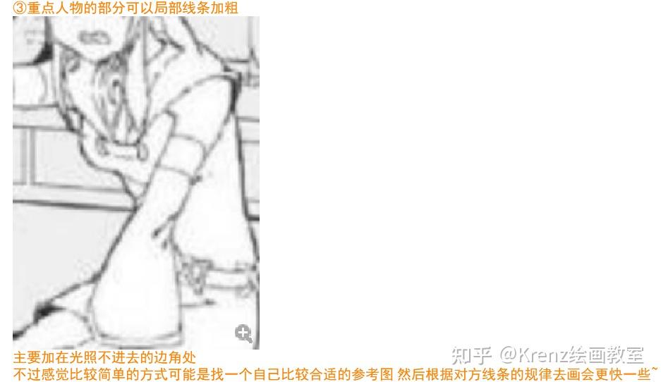 Krenz绘画教室【优秀作业心得】基础透视与结构-0112 - 知乎