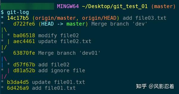 Github（九）远程仓库：远程仓库的 Clone、fetch、pull 知乎 