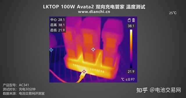 轮充/并充/存储三模自由切！LKTOP 100W Avata2 双向充电管家 评测 - 知乎