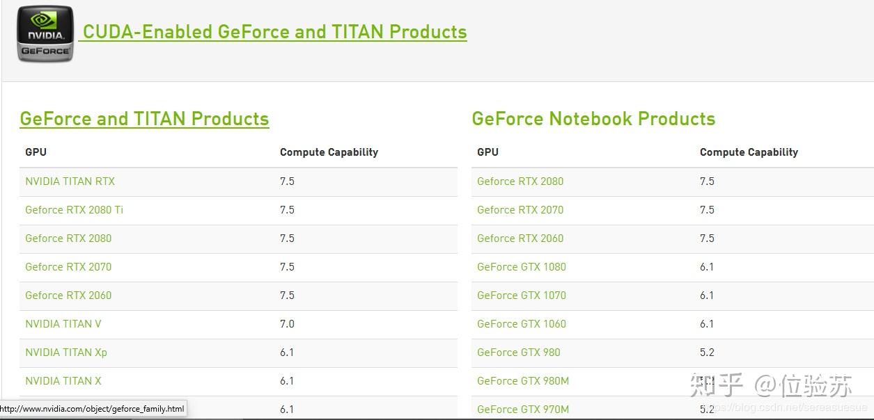 Could not load dynamic library 'cudart64_101.dll' - 知乎