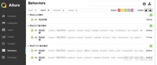 (纯干货）Python+Pytest+Allure+Git+Jenkins接口自动化框架 - 知乎