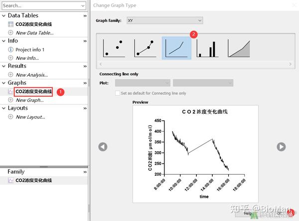 GraphPad Prism XY表图形绘制——非连续X值图 - 知乎