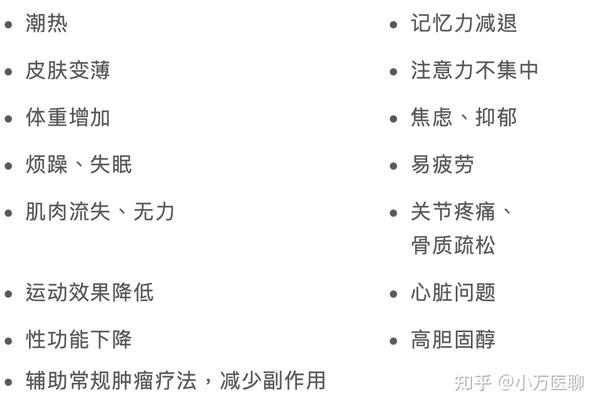 男女性都可以受益的——荷尔蒙疗法 (Hormone Therapy) - 知乎