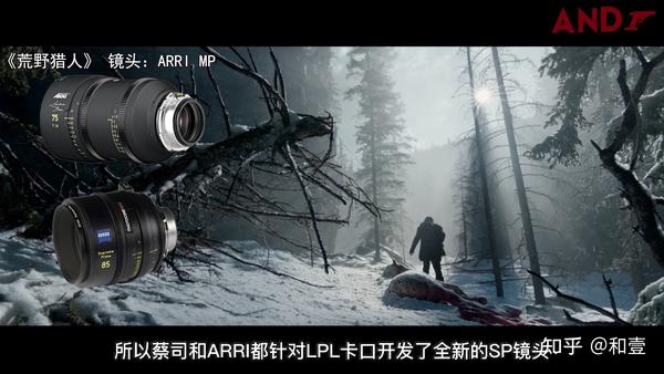 拍电影都用什么镜头？电影镜头介绍（一） - 知乎