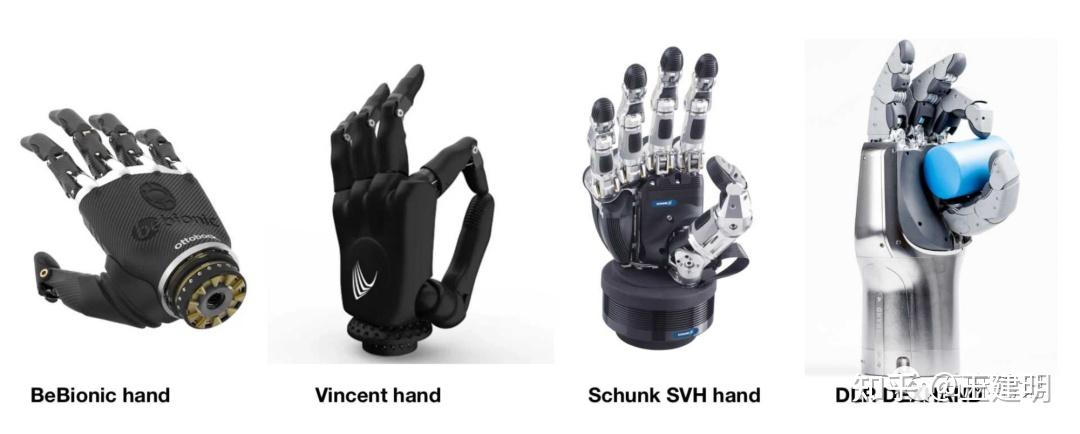 将机器人的手牵向人类的手：灵巧操作华人论文综述 - 知乎