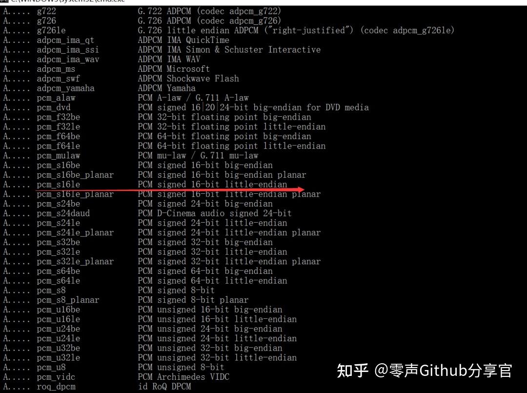 利用ffmpeg进行提取PCM数据和封装格式转换 - 知乎