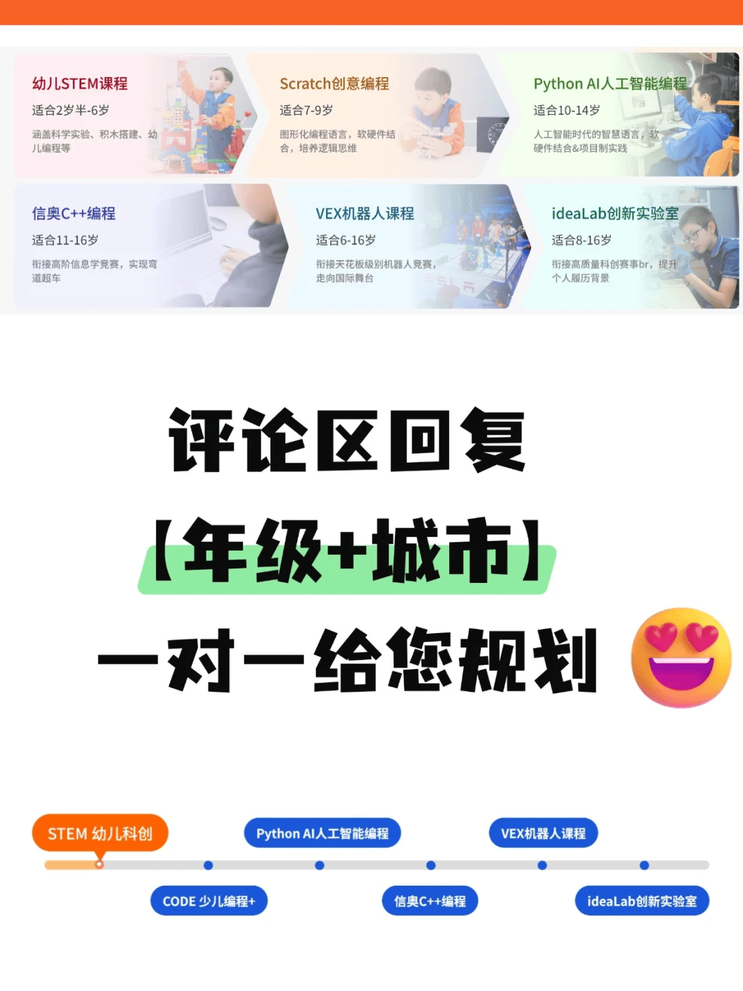 是谁还分不清Scratch、Python、C++? - 知乎