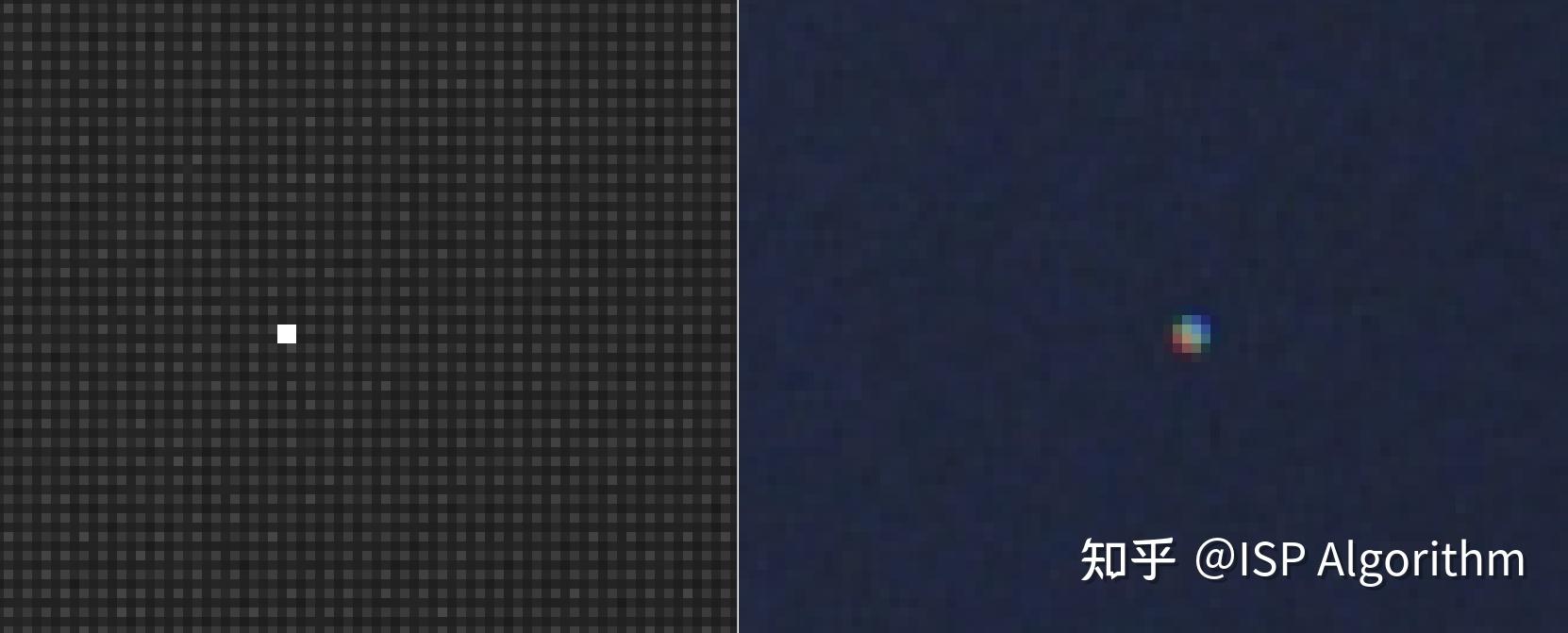 isp图像处理--DPC坏点矫正 - 知乎