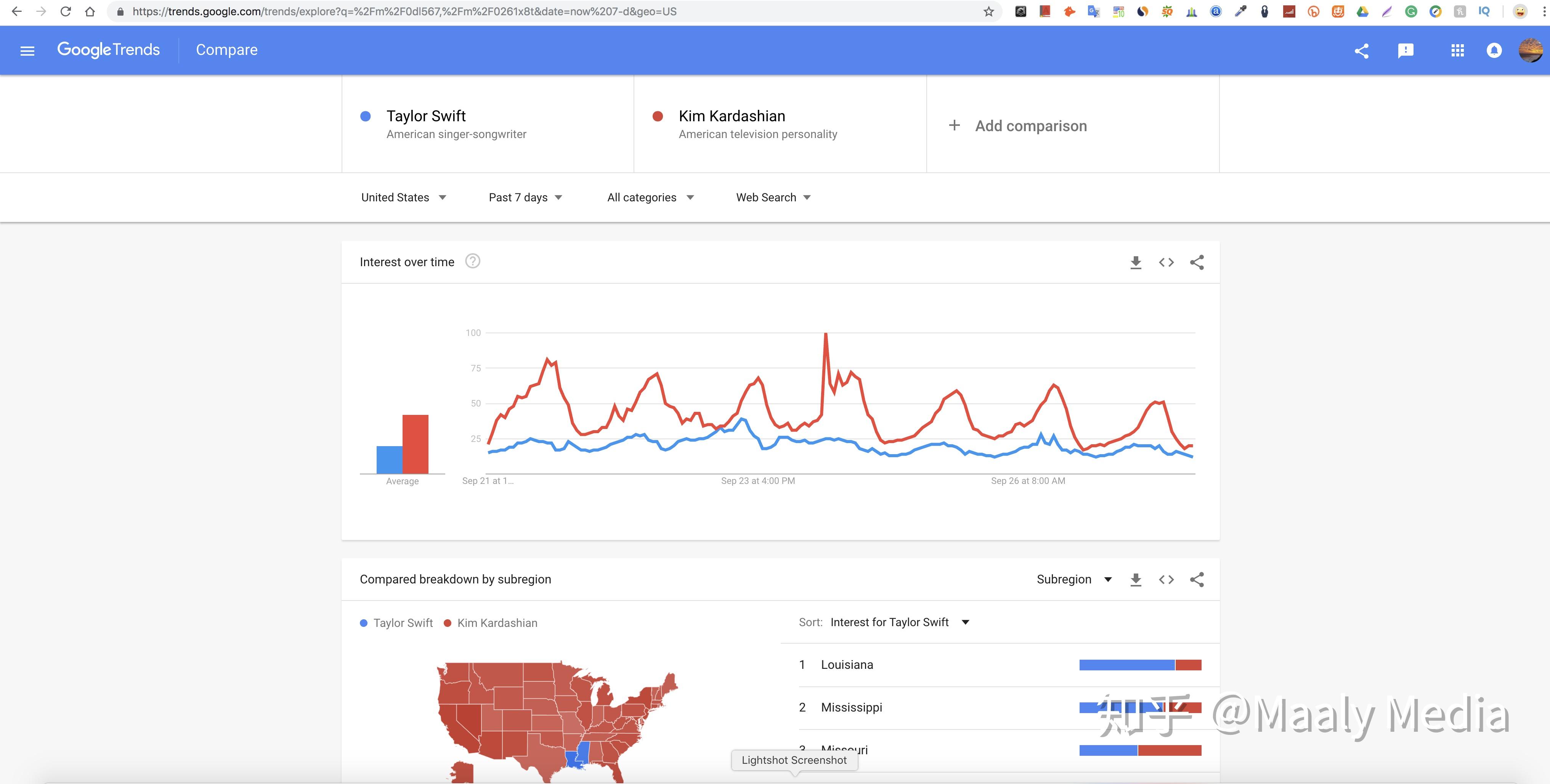 什么是Google Trends？ - 知乎