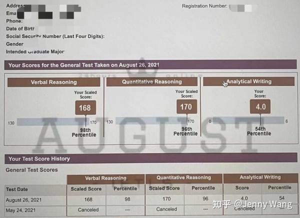 想要出国读研，GRE到底有多重要？附在家考备考攻略！ - 知乎