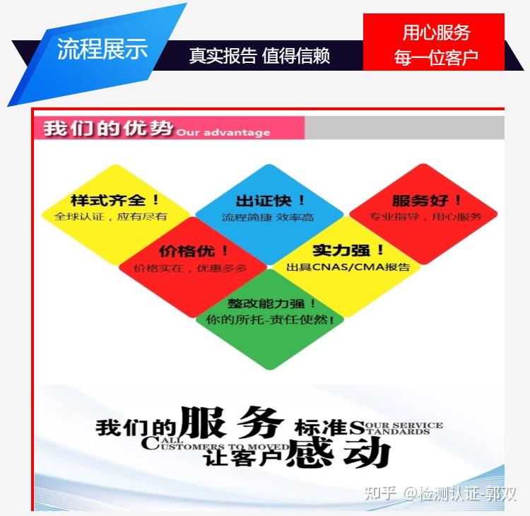 USB风扇KC认证 USB键盘KCC认证 - 知乎