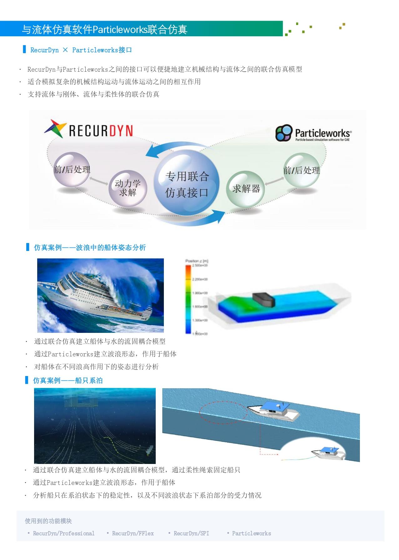 RecurDyn 在海洋工程领域的应用 - 知乎