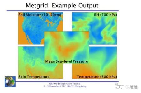 高精度气象模拟软件WRF(Weather Research Forecasting) - 知乎