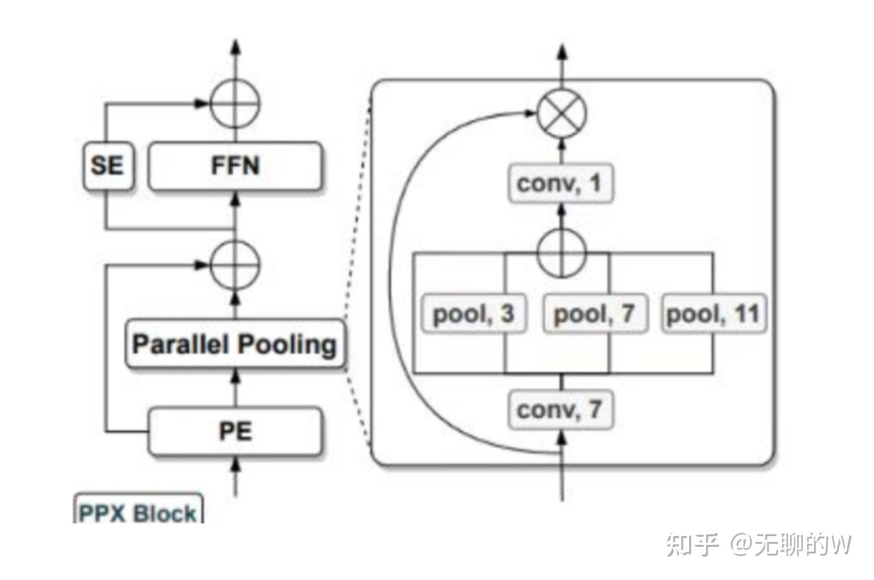  Delivering Arbitrary Modal Semantic Segmentation 