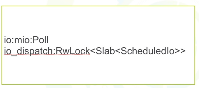 深入浅出Rust异步编程之Tokio - 知乎