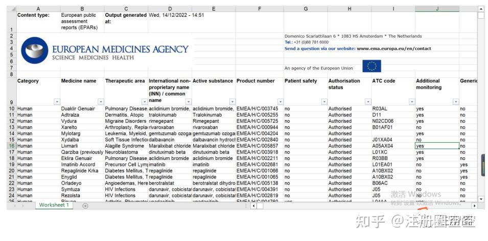 EDQM and EMA官网查询 - 知乎