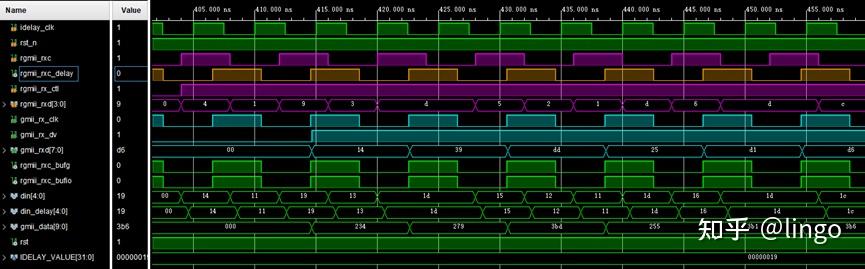 GMII与RGMII接口相互转换（包含源工程文件） - 知乎