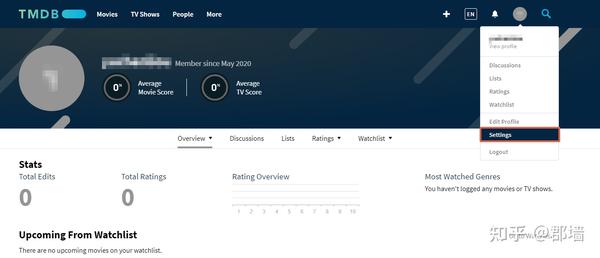 群晖 VideoStation TMDB(TheMovieDatabase) 视频 封面 信息 海报 背景 - 支持 中文 - 知乎