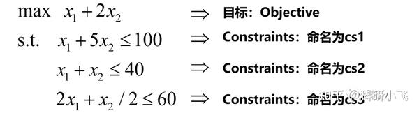 数模 | Matlab求解线性/整数规划问题之linprog、intlinprog、optimproblem函数用法 - 知乎