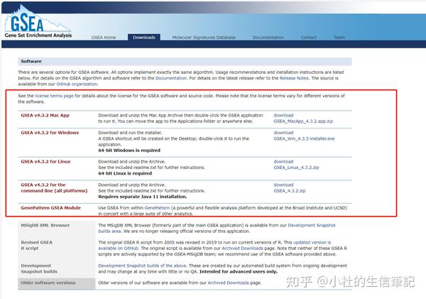 一文掌握单基因GSEA富集分析 | gseaGO and gseaKEGG - 知乎