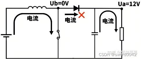 DCDC知识总结整理 - 知乎