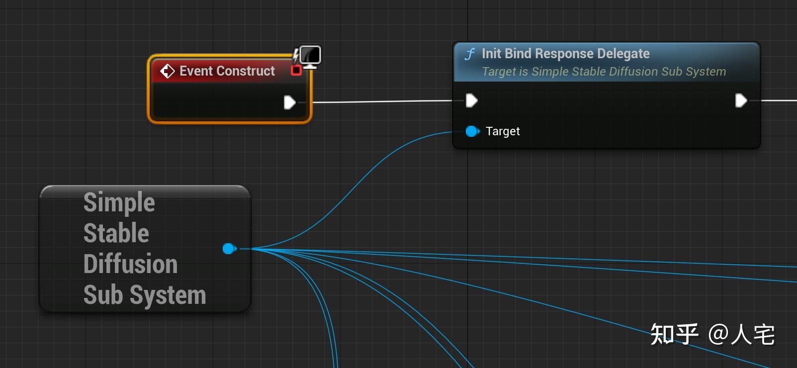 UE5与StableDiffusion详细图文 - 知乎
