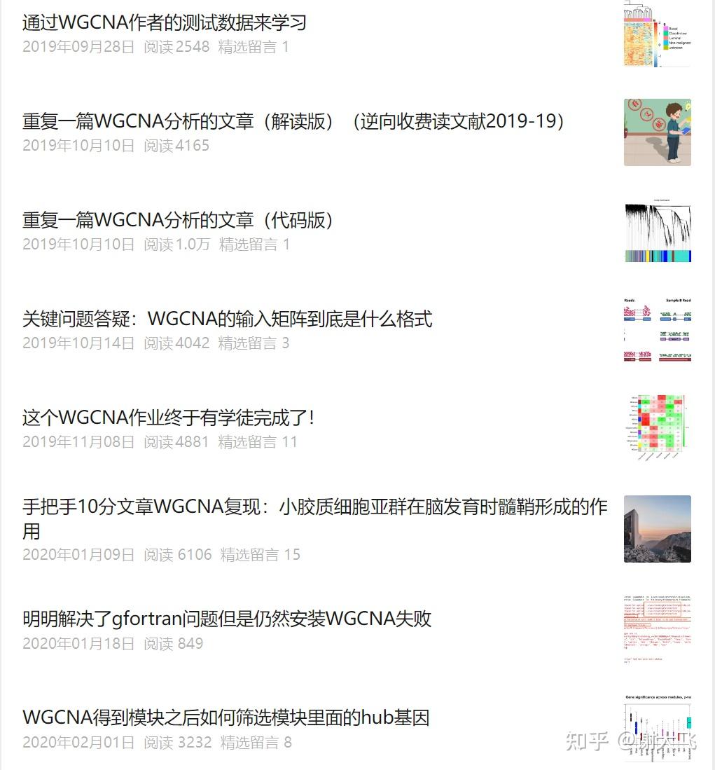 WGCNA模块隶属度(MM)与基因显著性(GS)分析 - 知乎