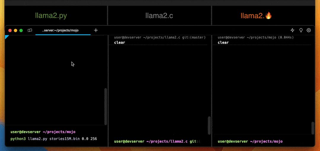 llama2.mojo比llama2.c快20%，最年轻的语言Mojo惊艳开发者社区 - 知乎