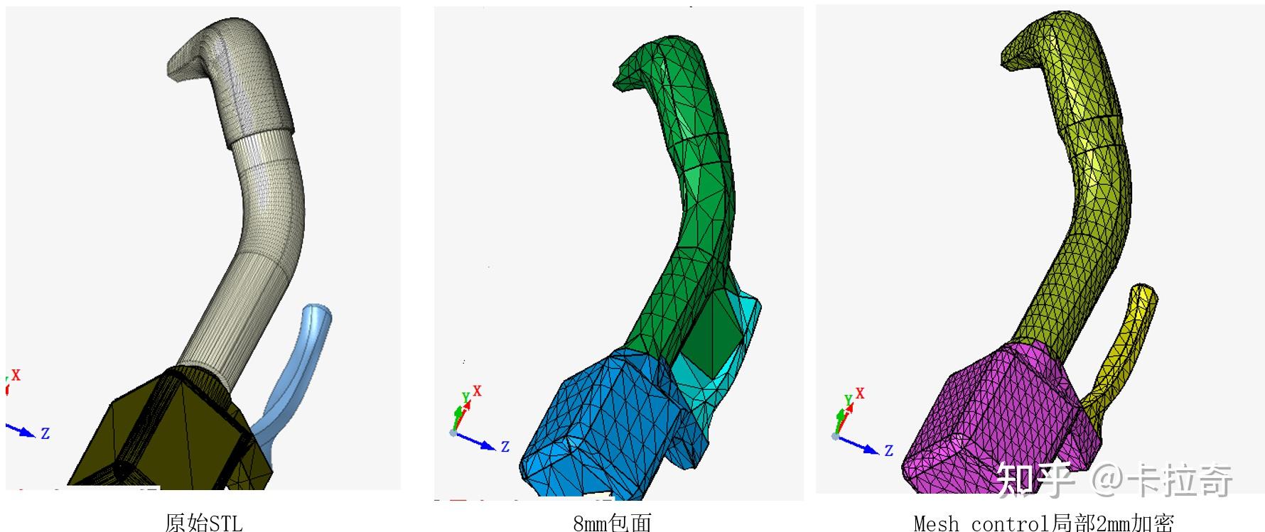 SimLab 流体网格建模工具详解 Part2: Mesh - 知乎