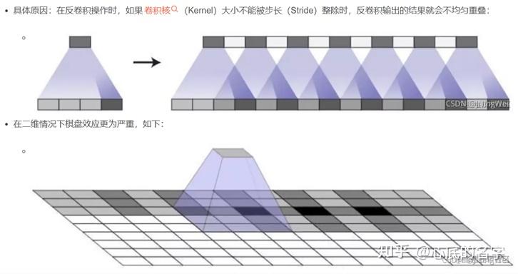 MC-LCR: Multi-modal contrastive classification for effective face ...