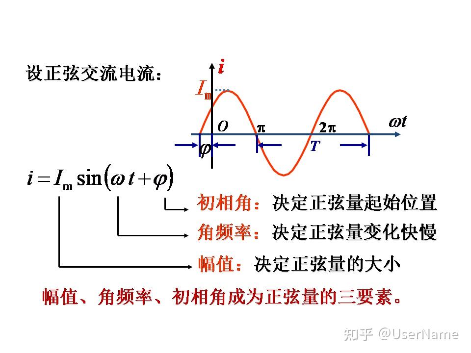 计算2Ω电阻中的电流。 - 知乎