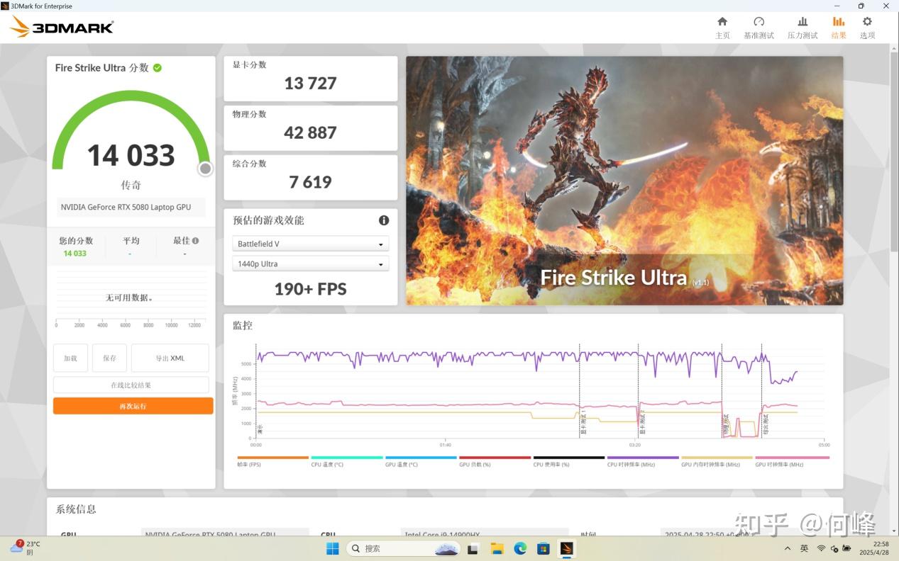 RTX 50系显卡性能拉满，七彩虹隐星G16 Pro上手实测！ - 知乎