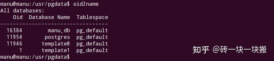 PostgreSQL源码分析 01 | 万字长文图解shared buffer与磁盘文件 - 知乎