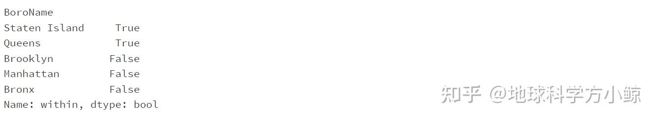 GeoPandas官方快速入门文档（中文翻译版） - 知乎