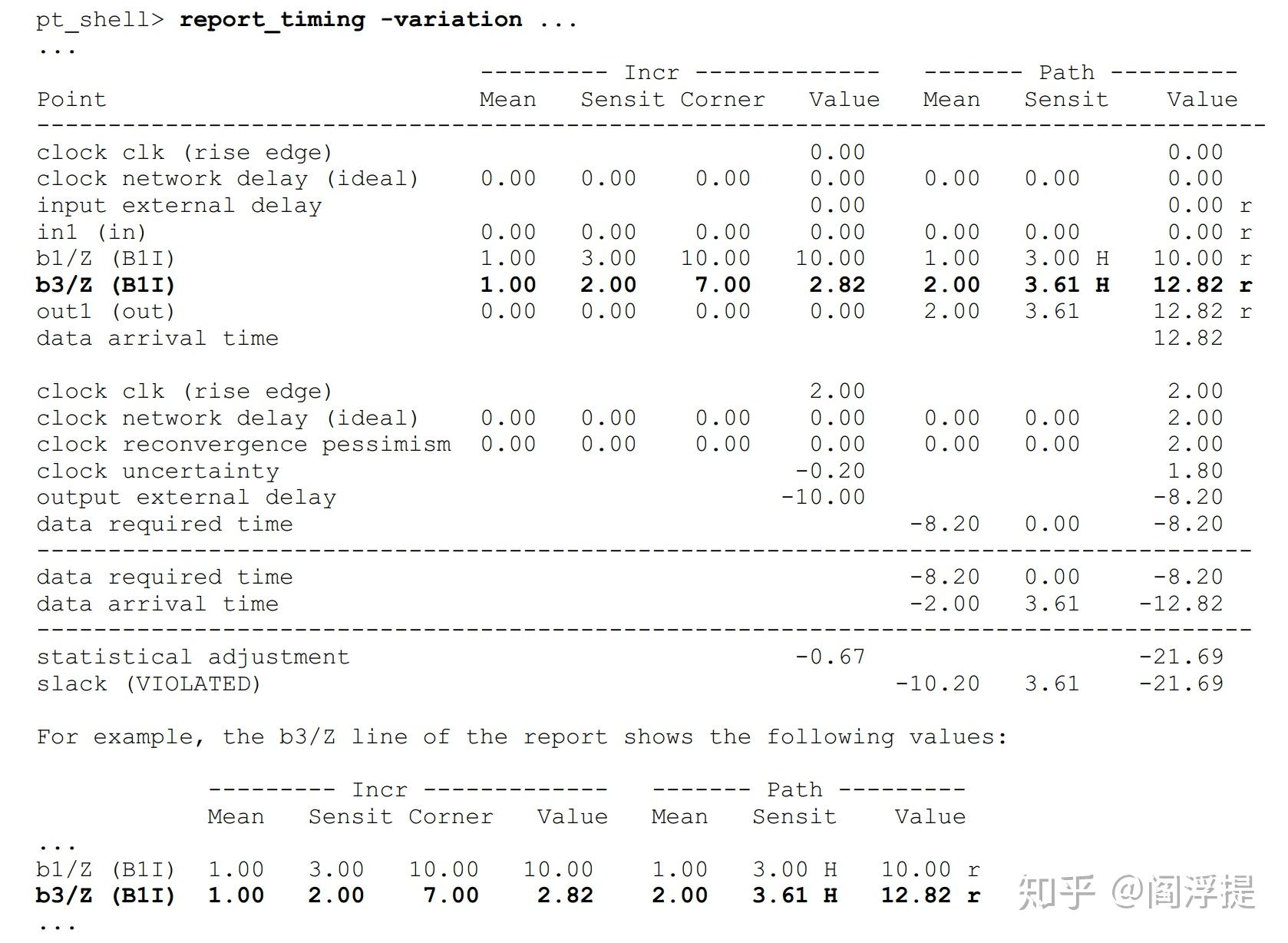 后端基础概念：各种OCV一网打尽（下篇）！ - 知乎