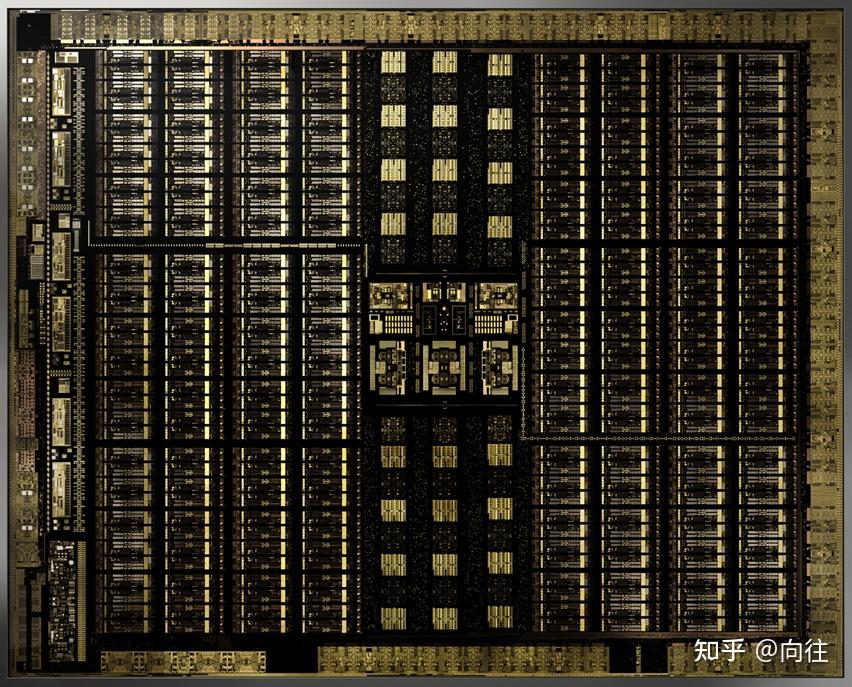 深入GPU硬件架构及运行机制 - 知乎