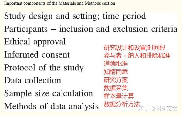 SCI写作专题第三期：Materials and Methods - 知乎