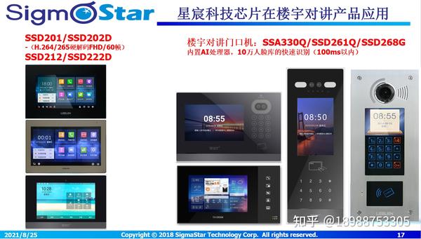 Sigmastar星宸科技嵌入式cpu Ssd201 Ssd202d芯片 知乎