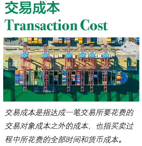 交易成本 / Transaction Cost - 知乎