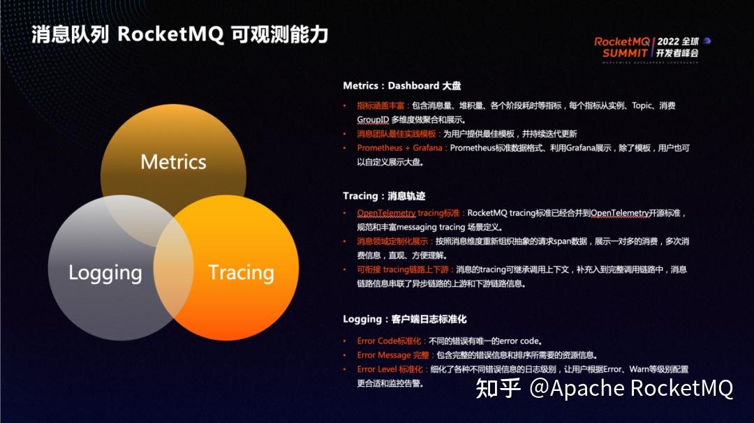 Prometheus 监测 RocketMQ 最佳实践 - 知乎