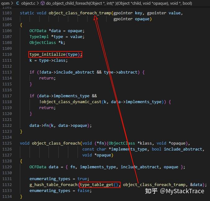 Qemu QOM 介绍：从设备类型注册到设备对象实例化 - 知乎