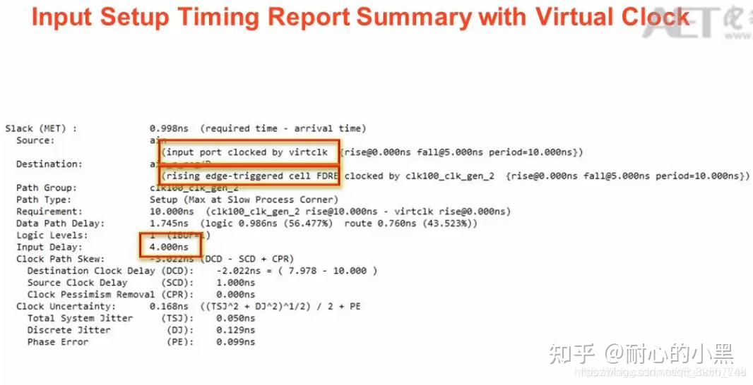 虚拟时钟（Virtual Clock） - 知乎