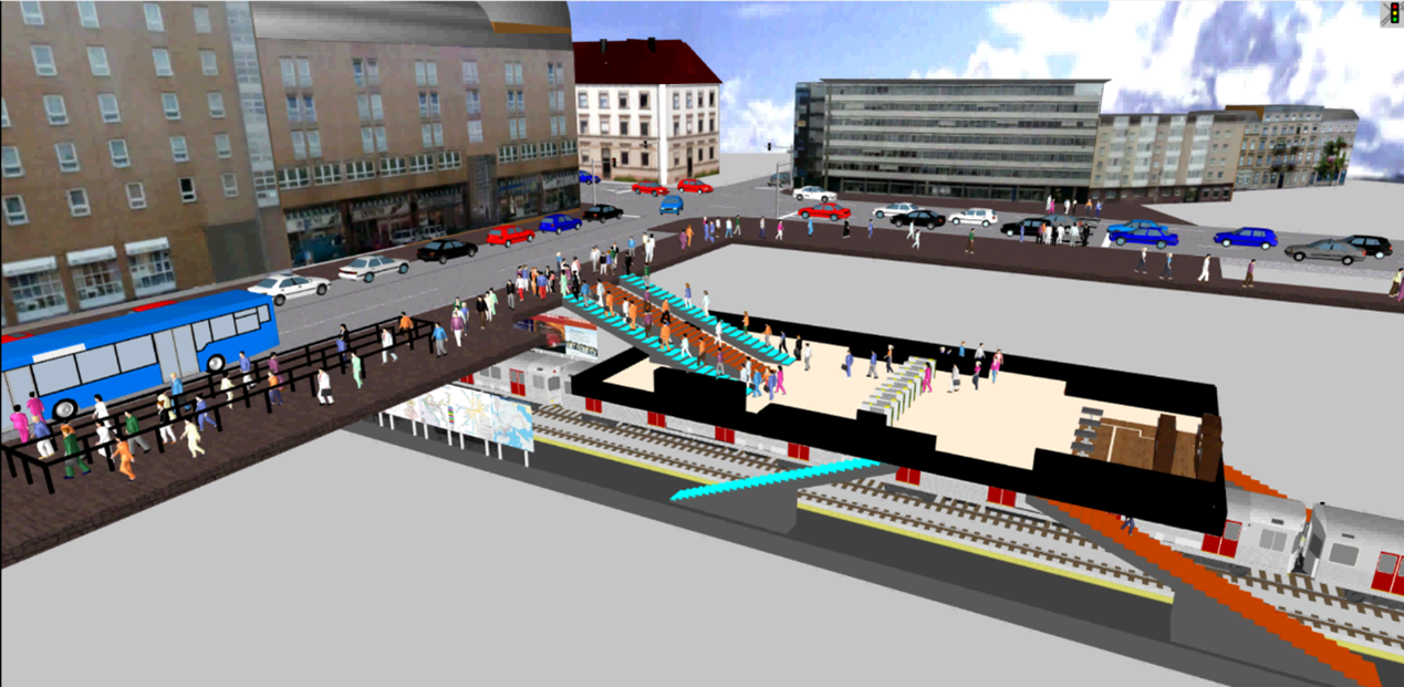 【VISSIM】一款交通流仿真软件，自动驾驶技术的训练场 - 知乎