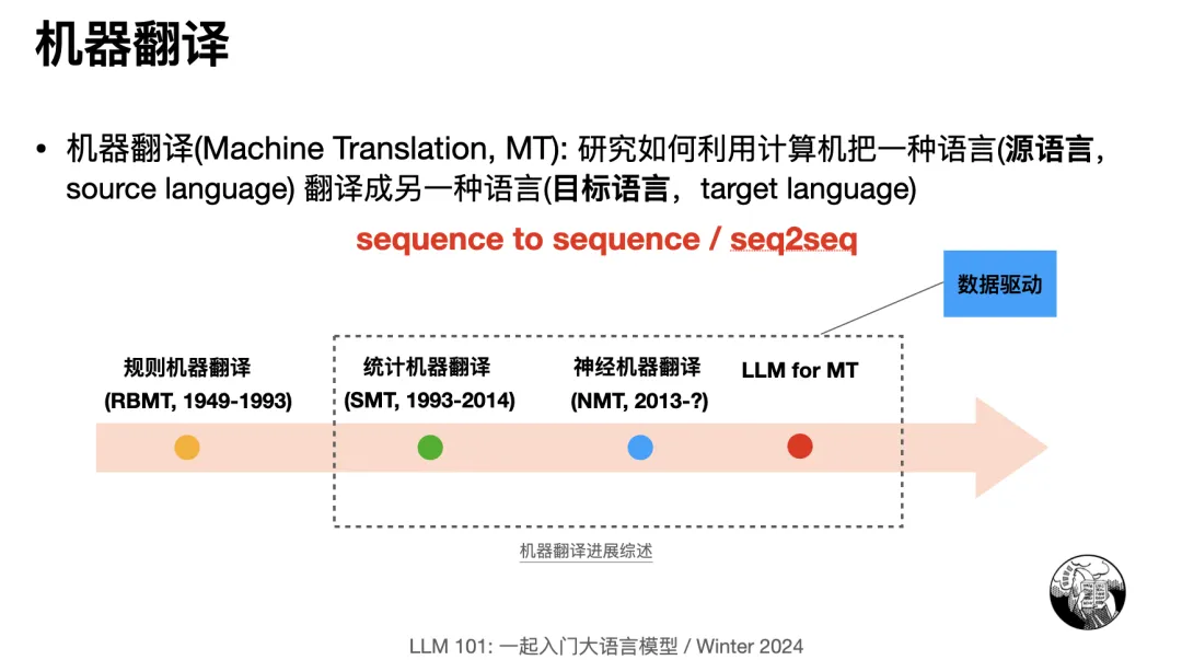 LLM101 第二章Transformer前两节已完成啦 - 知乎