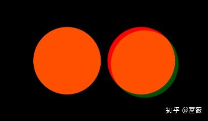 色彩空间学习笔记——关于RGB/sRGB/XYZ/Lab/Luv那点事儿（一） - 知乎