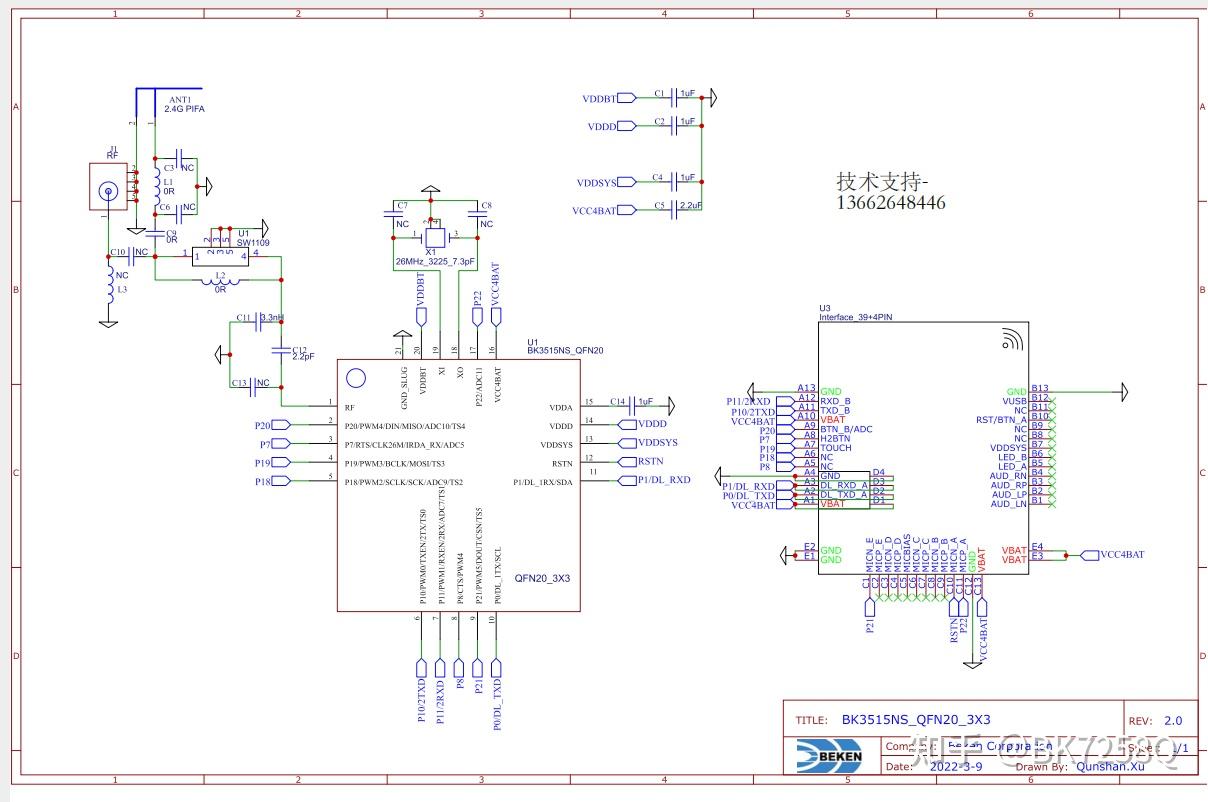 BK3633，蓝牙ble5.2性能参数简介 - 知乎
