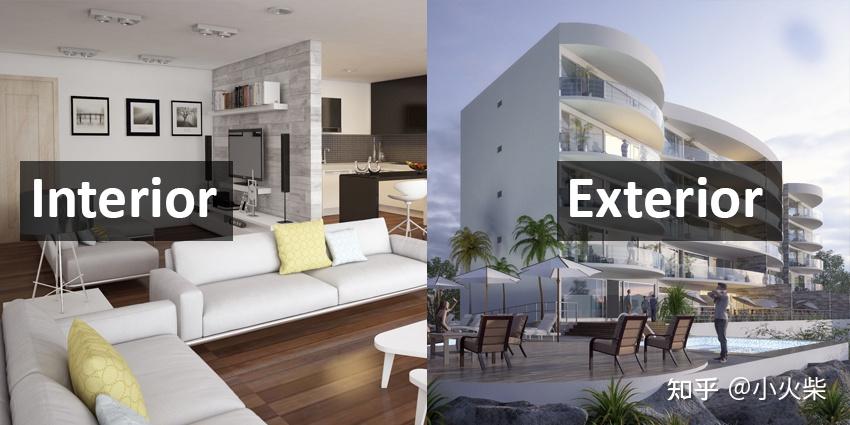 英语表示里外的形容词副词(二)—— internal、external、interior、exterior - 知乎